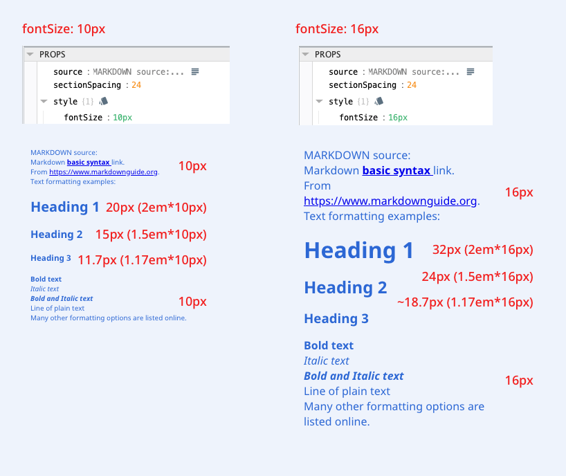 How Change The Markdown Font Size Ignition Inductive Automation Forum
