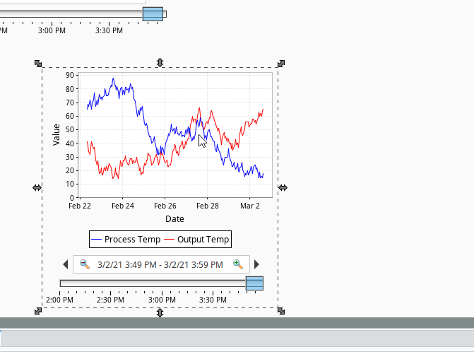 Easy Chart Layout Ignition Inductive Automation Forum